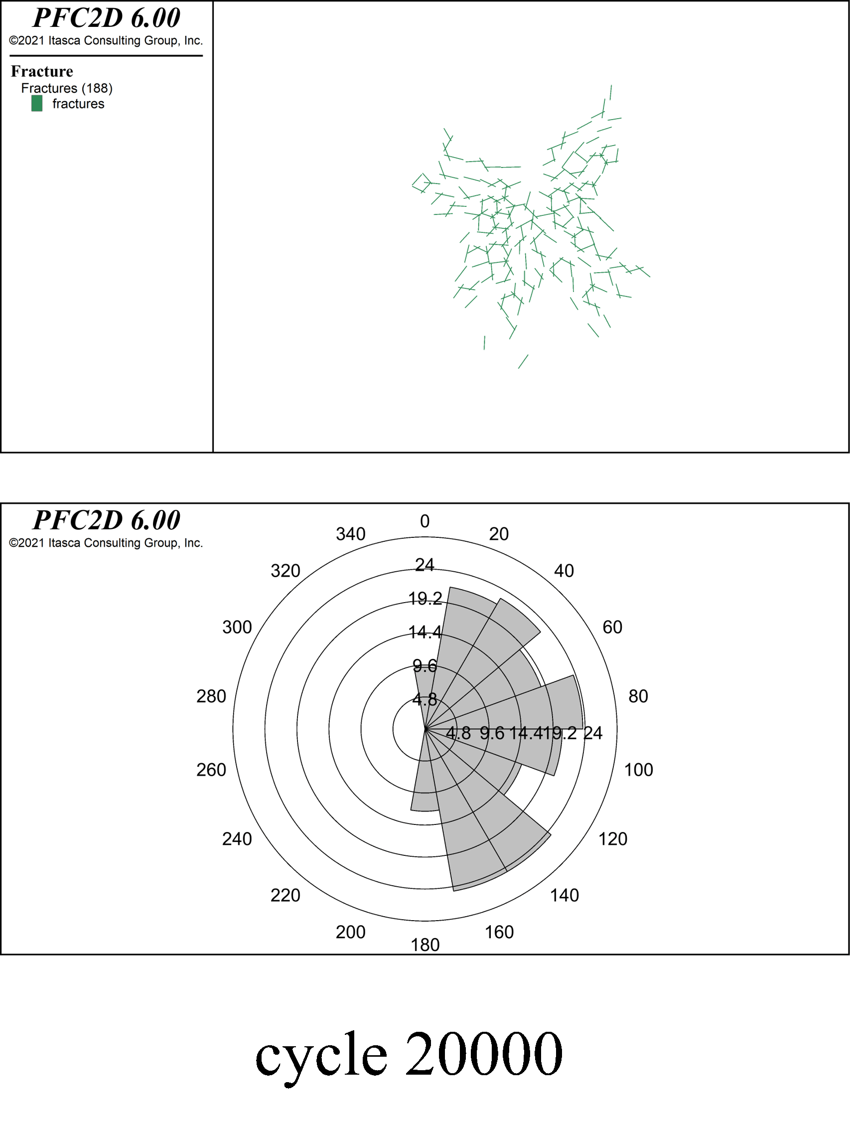 PFC注浆管劈裂注浆_PFC2D/3D-技术邻